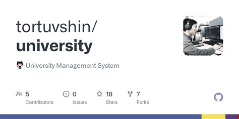 GitHub Tortuvshin University Octocat University Management System