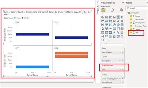 power bi create 100 stacked column chart geeksforgeeks