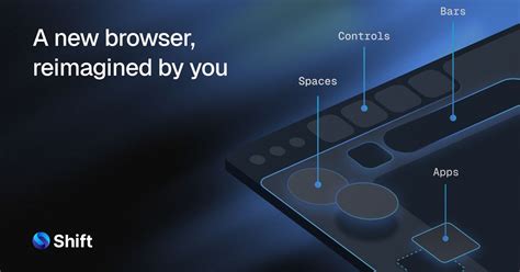 Add Shiftboard To Your Browser Shift Browser