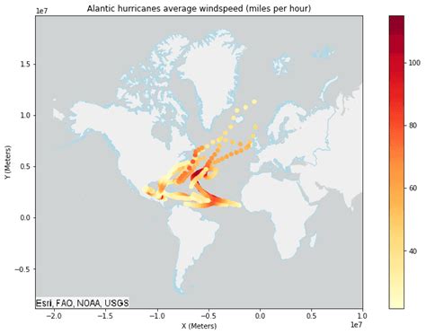 Calculate Field Arcgis Geoanalytics Engine Esri Developer