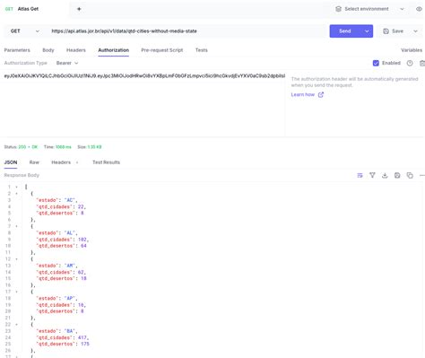 Tutorial Básico De Acesso à Api