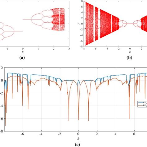 Xinan Zhang Associate Professor Phd In Electrical Engineering