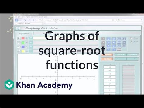 Graphs Of Square Root Functions Video Algebra CK Foundation