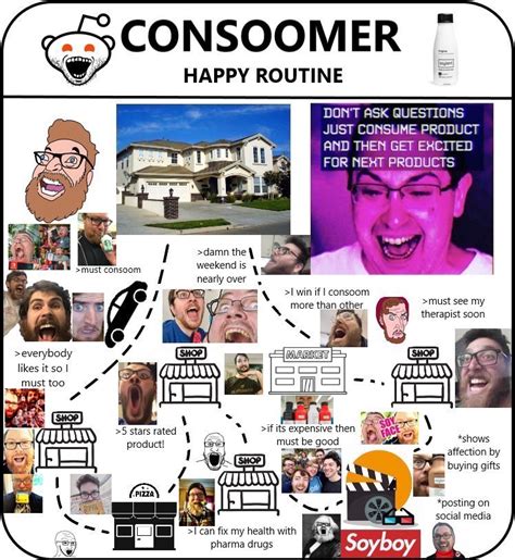 consoomer Anon картинки гифки прикольные комиксы интересные