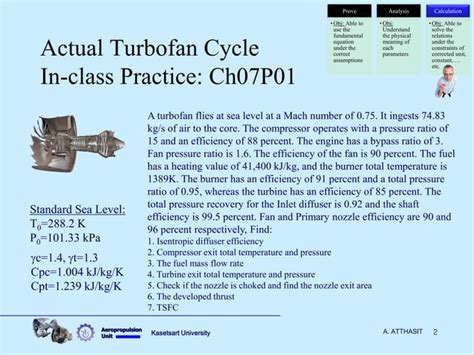 Aircraft Propulsion Non Ideal Turbofan Cycle Analysis Pdf