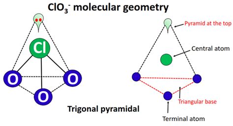 Clo3 Lewis Structure Molecular Geometry Bond Angle Hybridization