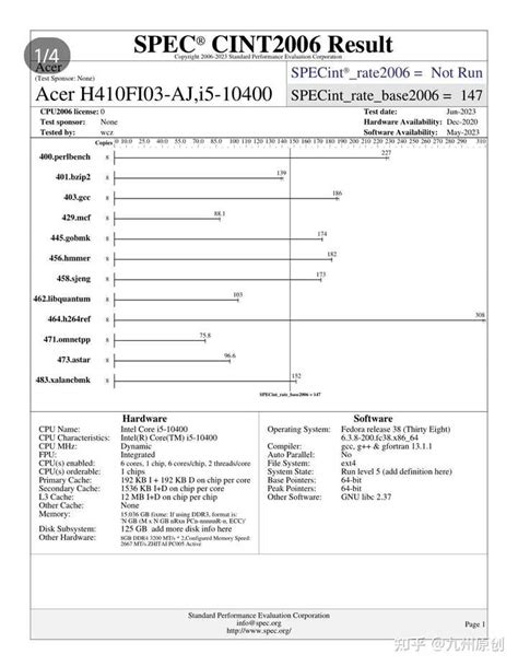 如何看待官宣龙芯3a6000流片成功，单核性能提升60 ，达到2020年酷睿四核心处理器水平？ 知乎