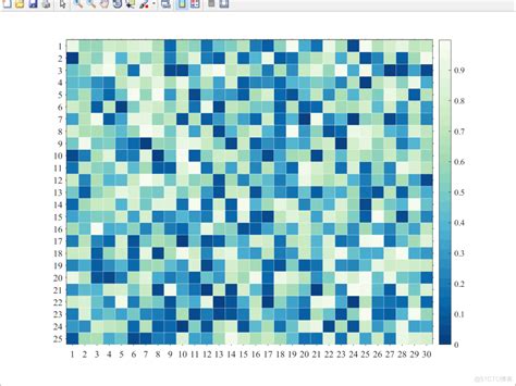 Python热图配色可以自己更改吗 热图颜色代码autohost的技术博客51cto博客