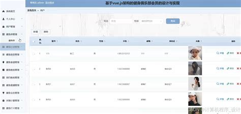 Springboot架构的健身俱乐部会员的设计与实现源码毕设论文 Csdn博客