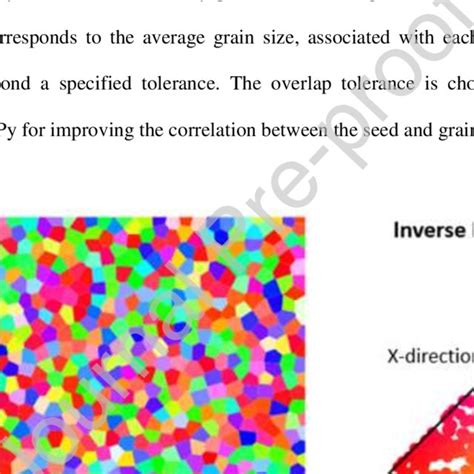 An Example Of Random Polycrystalline Microstructure Geometry Showing Download Scientific