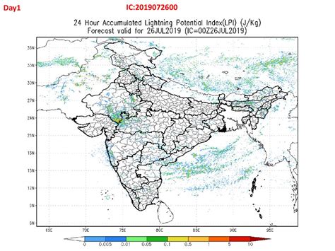 Lightning Potential Index J Kg Yair Et Al 2010 Jgr Ppt Download