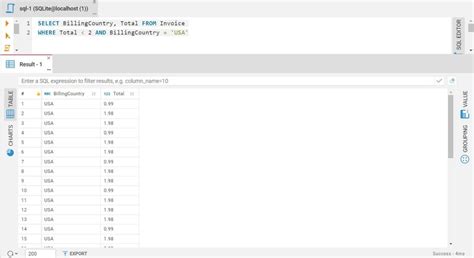 How To Write The First Simple Queries In Cloudbeavers Sql Editor