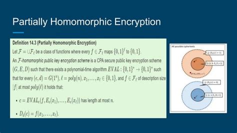 Fully Homomorphic Encryption Pptx Web Development Internet