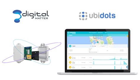 Build You Own Ultra Reliable Low Cost Gps Tracking App In Just A Few Hours