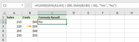 AND Function In Excel Step By Step Tutorial