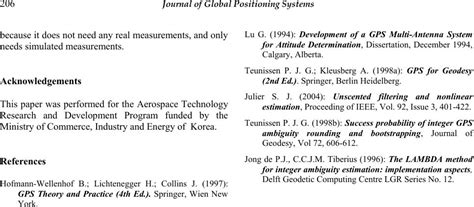 Performance Analysis Of Gps Integer Ambiguity Resolution Using External