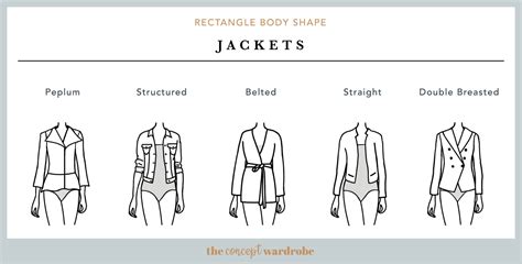 Rectangle Body Shape A Comprehensive Guide The Concept Wardrobe