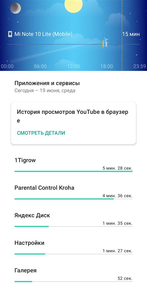 Родительский контроль на Android как установить и настроить