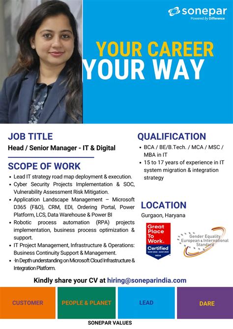 abhishek mishra posted on linkedin