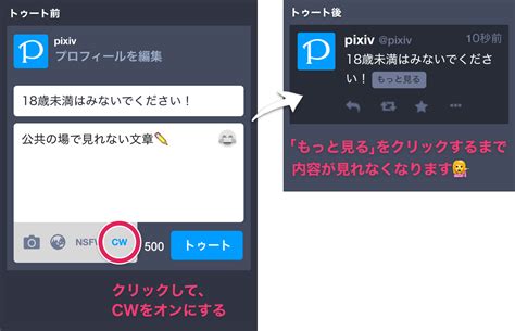 What Do CW And NSFW Eye Mark Mean Pawoo Help