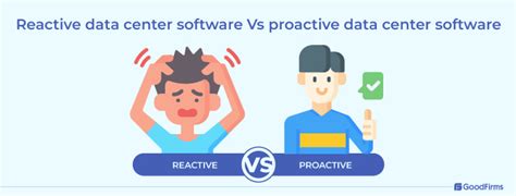 Data Center Management Is Shifting From Reactive To Proactive Approach With Ai