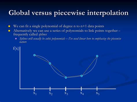 Ppt Computational Methods In Physics Phys 3437 Powerpoint Presentation Id1371748