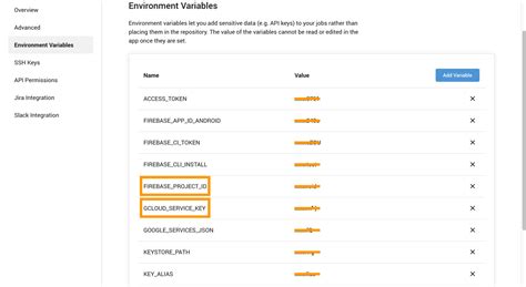 Automating The Android Build And Release Process Using Fastlane