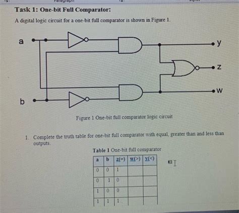 Solved Task 1 One Bit Full Comparator A Digital Logic