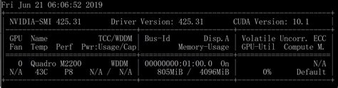 Gpu Mining Cuda Error · Issue 46 · Ergoplatformautolykos Gpu Miner