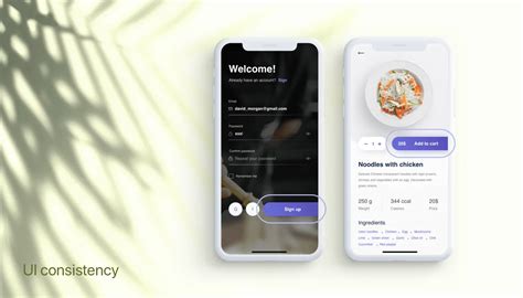 Ui Vs Ux Design Difference Between Ui And Ux
