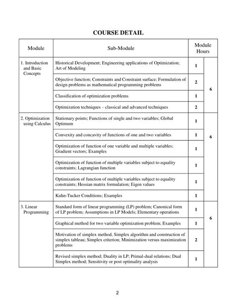 PDF Engineering Optimization