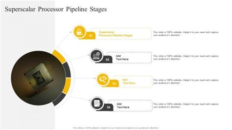 Superscalar Processor Pipeline Powerpoint Presentation And Slides Slideteam