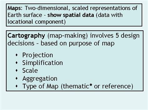 AP Human Geography Intro To APHG Maps Spatial