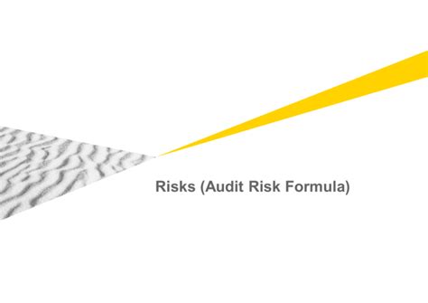 Audit Risk Inherent Control And Detection Risk Explained