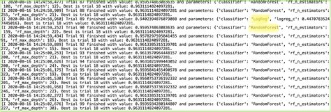 Getting Accurate Scikit Learn Models Using Optuna A Hyper Parameter Framework By Pratik