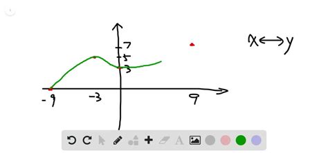 Solved Are Fragments Of Megakaryocytes That Function In