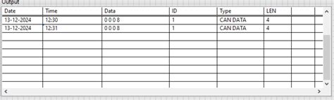 Solved Data Read Using Can Pcan Xnet Ni Community