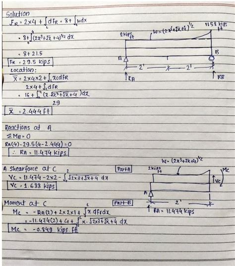 [solved] Please Answer Need Unit Kip Ft Part B What Is The Moment At C Course Hero