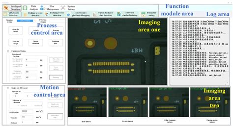Schematic Diagram Of The Main Interface Of The System Download Scientific Diagram