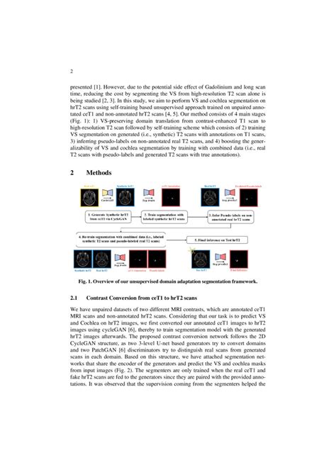 Self Training Based Unsupervised Cross Modality Domain Adaptation For Vestibular Schwannoma And
