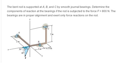 Solved The Bent Rod Is Supported At A B And C By Smooth