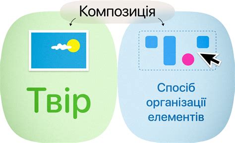 Композиція в графічному дизайні