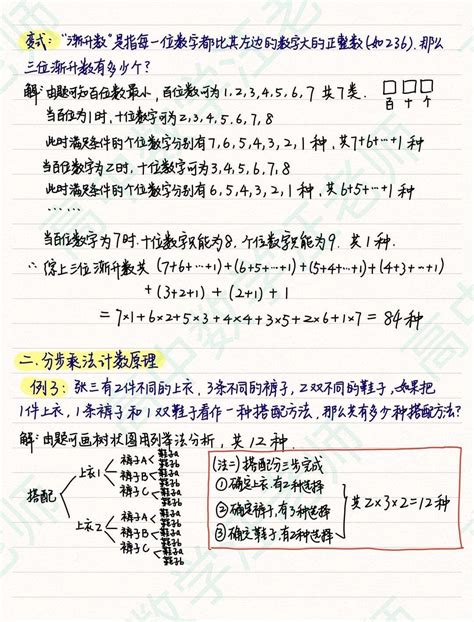 高中数学笔记26 计数原理、排列组合、二项式定理 哔哩哔哩