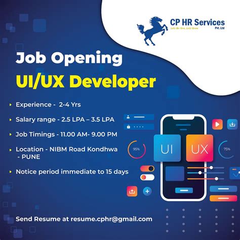 zainab b on linkedin uideveloper uxdeveloper jobopening job hiring uidesign uxdesign…