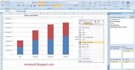 Blog Kesehatan Cara Membuat Pivotchart