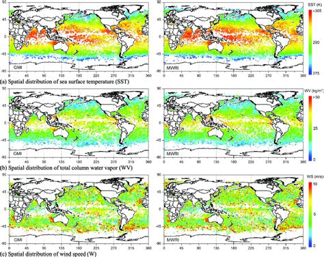 Spatial Variation Of Sea Surface Temperature A Total Column Water Download Scientific