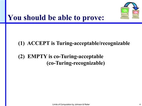 Chapter 7 Undecidable Reducibletheoryofcomputationppt