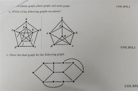 Solved Te Planar Graph Plane Graph And Multi Graph Co5