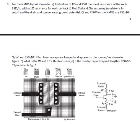 3 For The NMOS Layout Shown In A Find Values Of Chegg Com