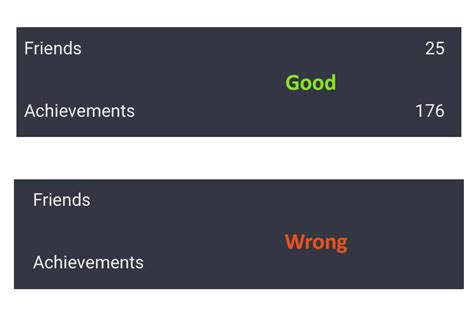 Ionic App Rest Response Data Not Showing Correctly Ios Android Works Stack Overflow